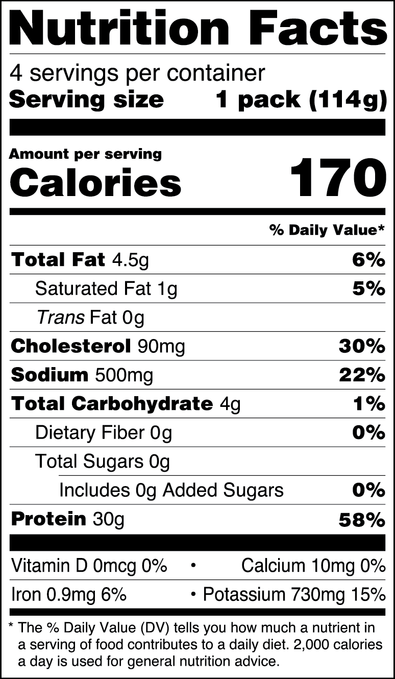 Chicken Breast Bites 4 Pack - Go Snack Toppers